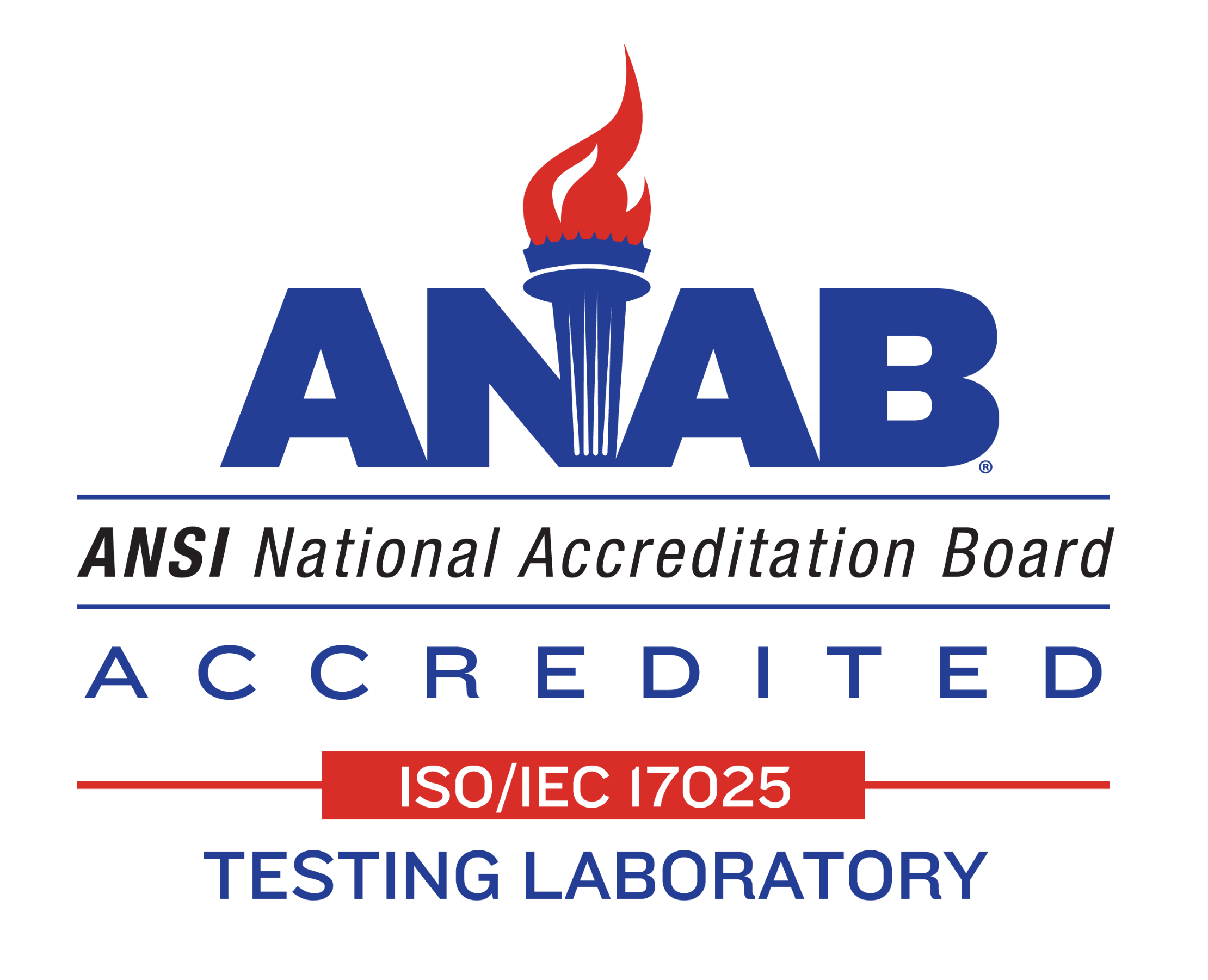 About Us – SoDak Labs